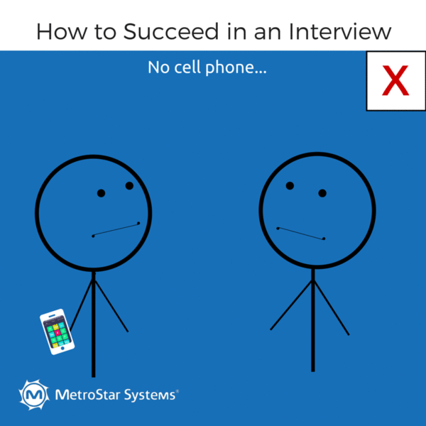 18 Tips for Succeeding in an Interview